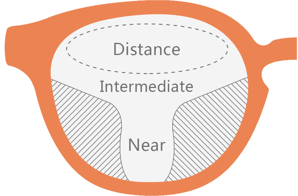 Thick Aviator Glasses | Jim Halo Eyewear