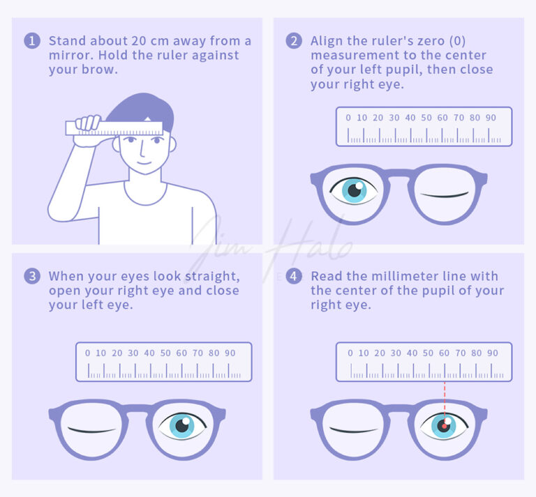 What is PD (Pupillary Distance)? ｜Jim Halo