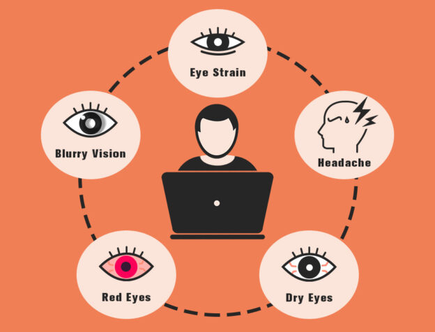 What are Computer Glasses? - Jim halo | Fashion Eyewear | Affordable ...