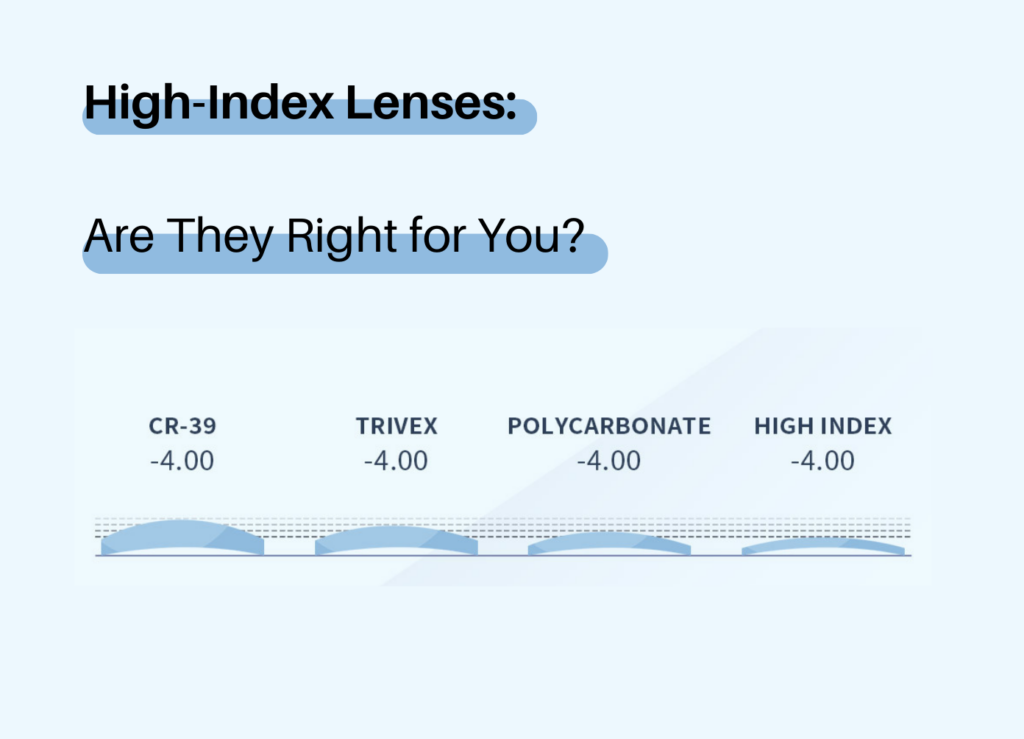 High-Index Lenses: everything you need to know