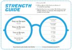 What Strength of Reading Glasses are Right for You?